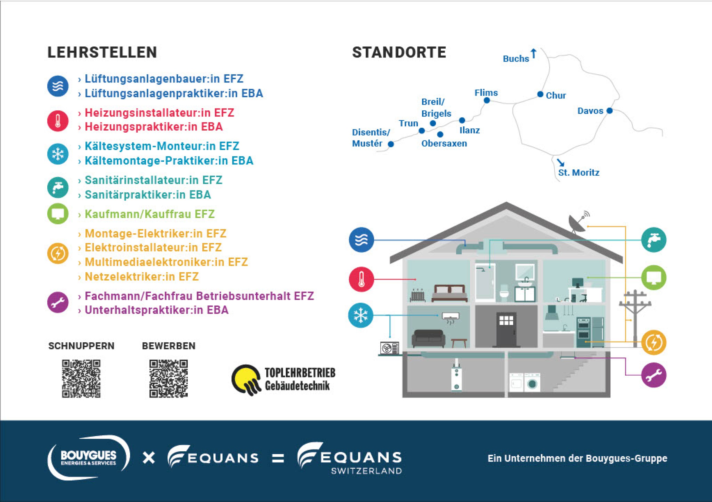 Equans Switzerland AG
